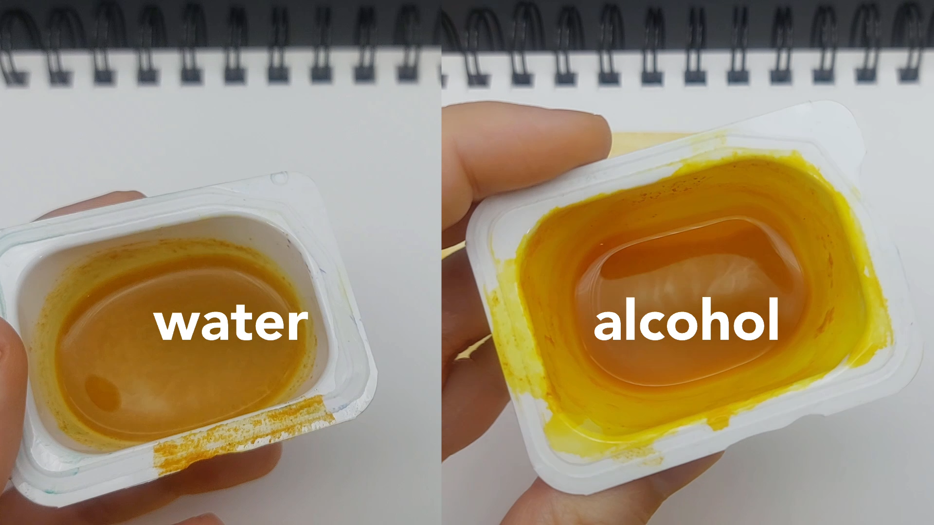 Invisible Ink Using Turmeric : 7 Steps (with Pictures) - Instructables