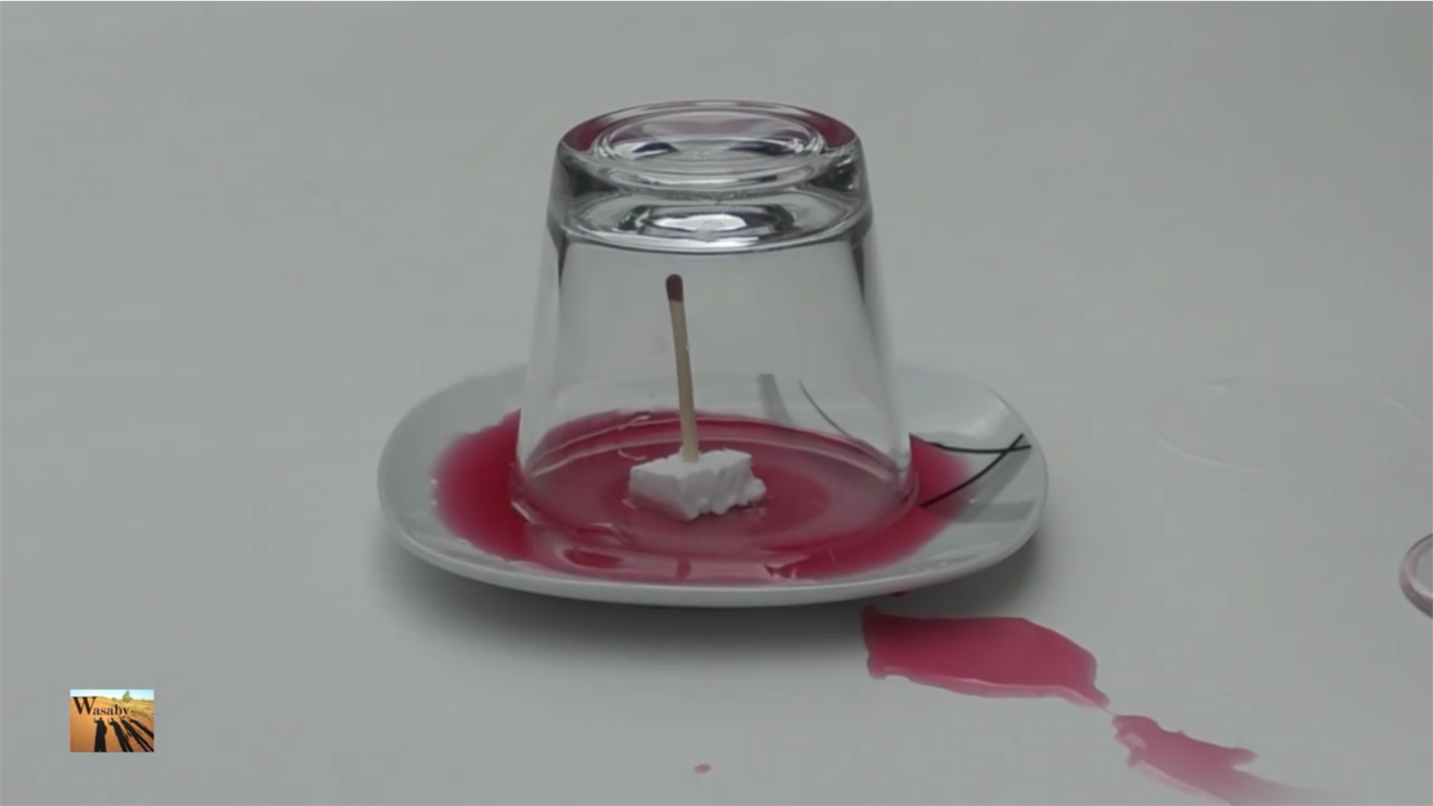 11 Amazing Fire Tricks : 11 Steps - Instructables