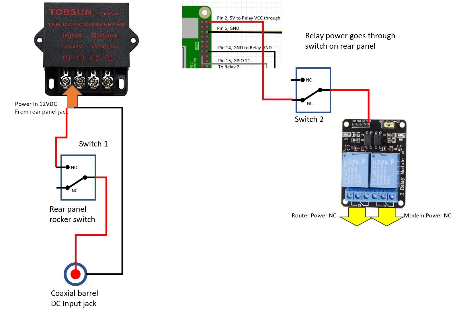 The Internet Monitor : 5 Steps (with Pictures) - Instructables