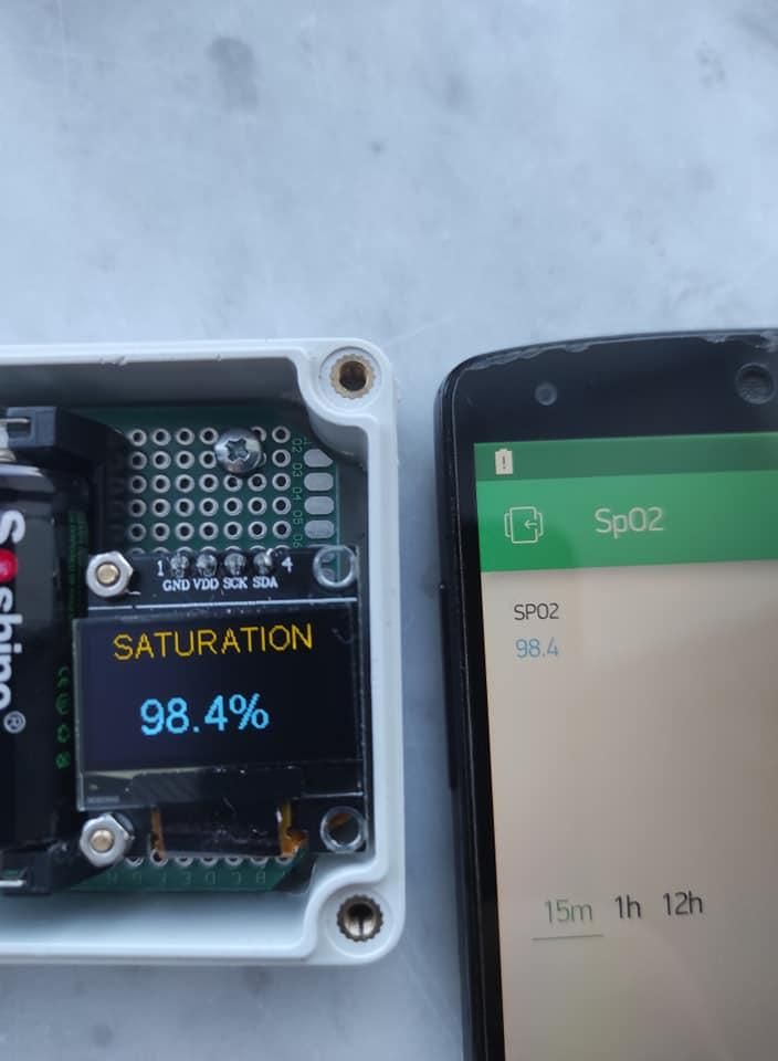 DIY Blood Oxygen Meter : 5 Steps (with Pictures) - Instructables