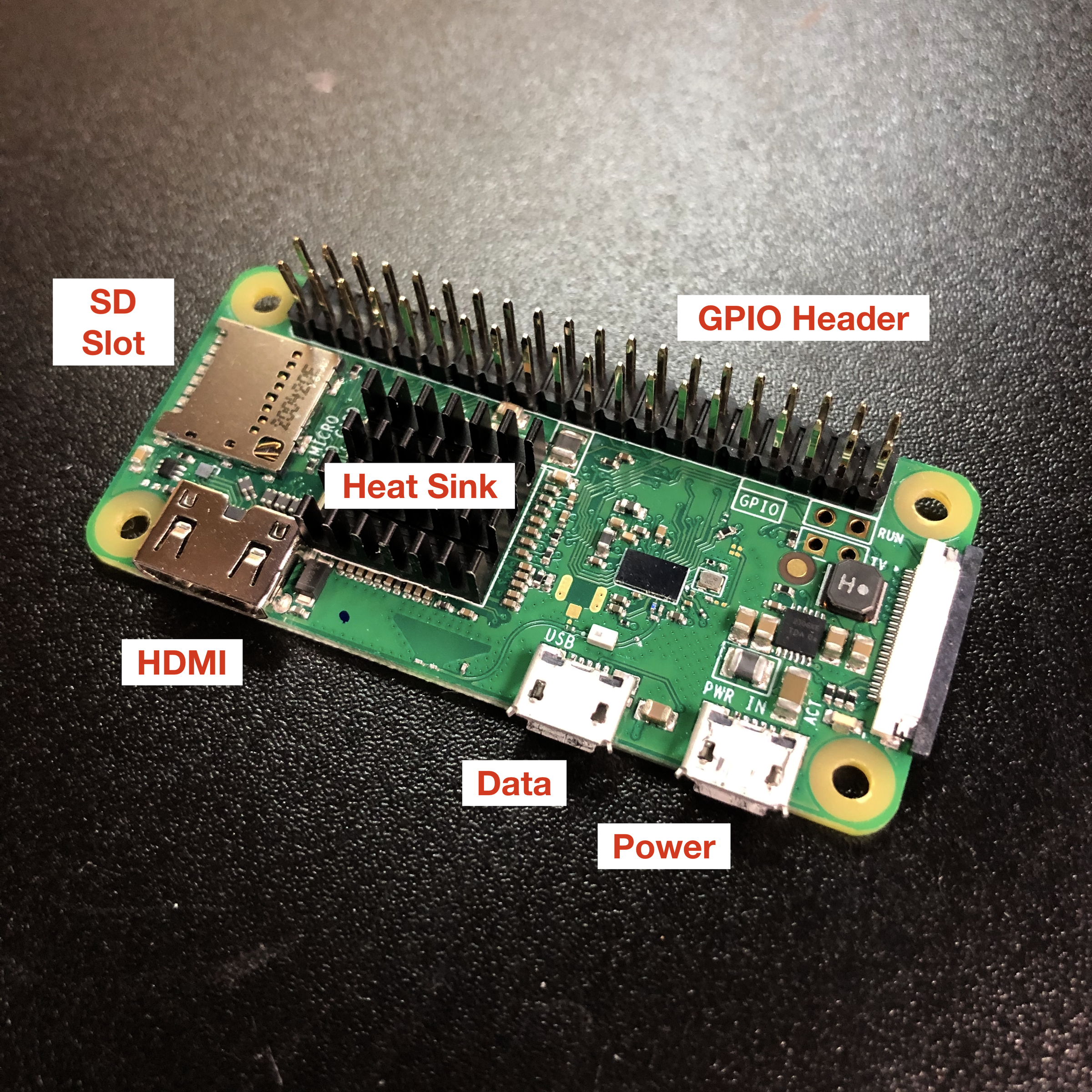 Making a Tiny Mac From a Raspberry Pi Zero : 18 Steps (with Pictures) - Instructables