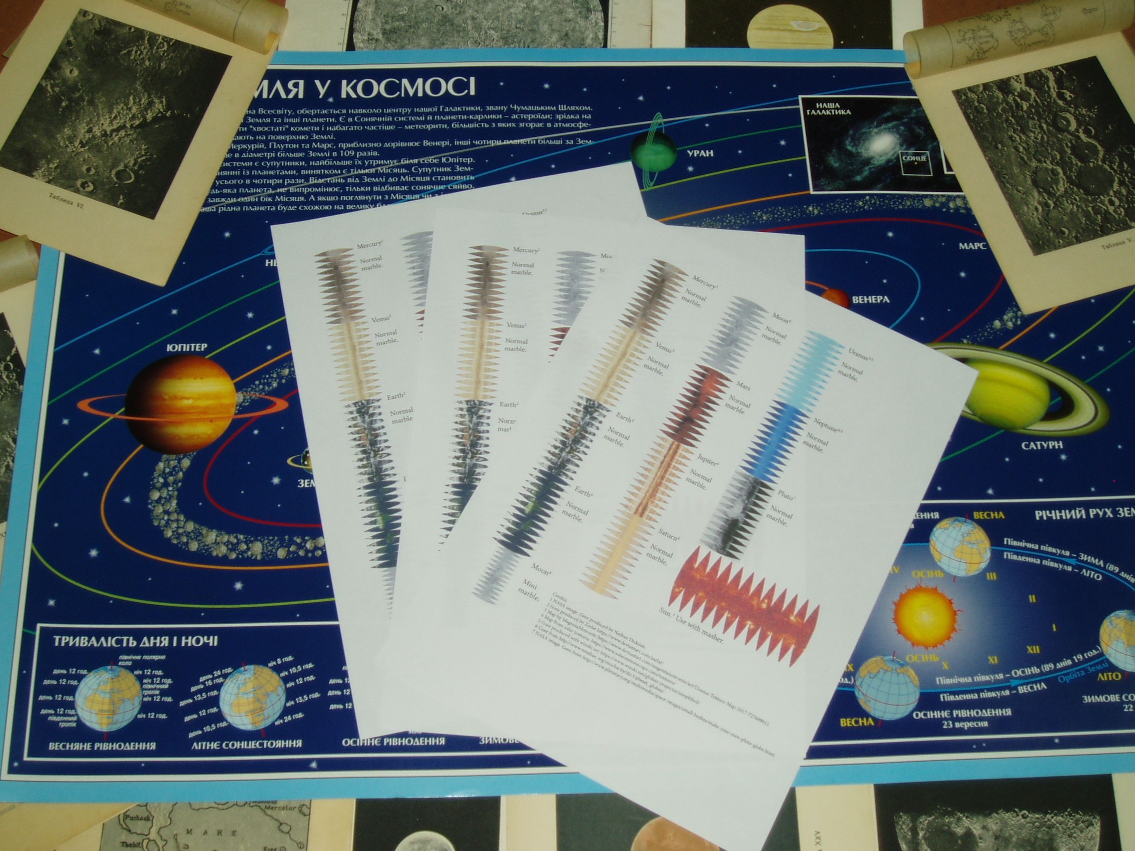 Wooden Planets - Instructables