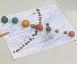 Solar System Builder Interactive