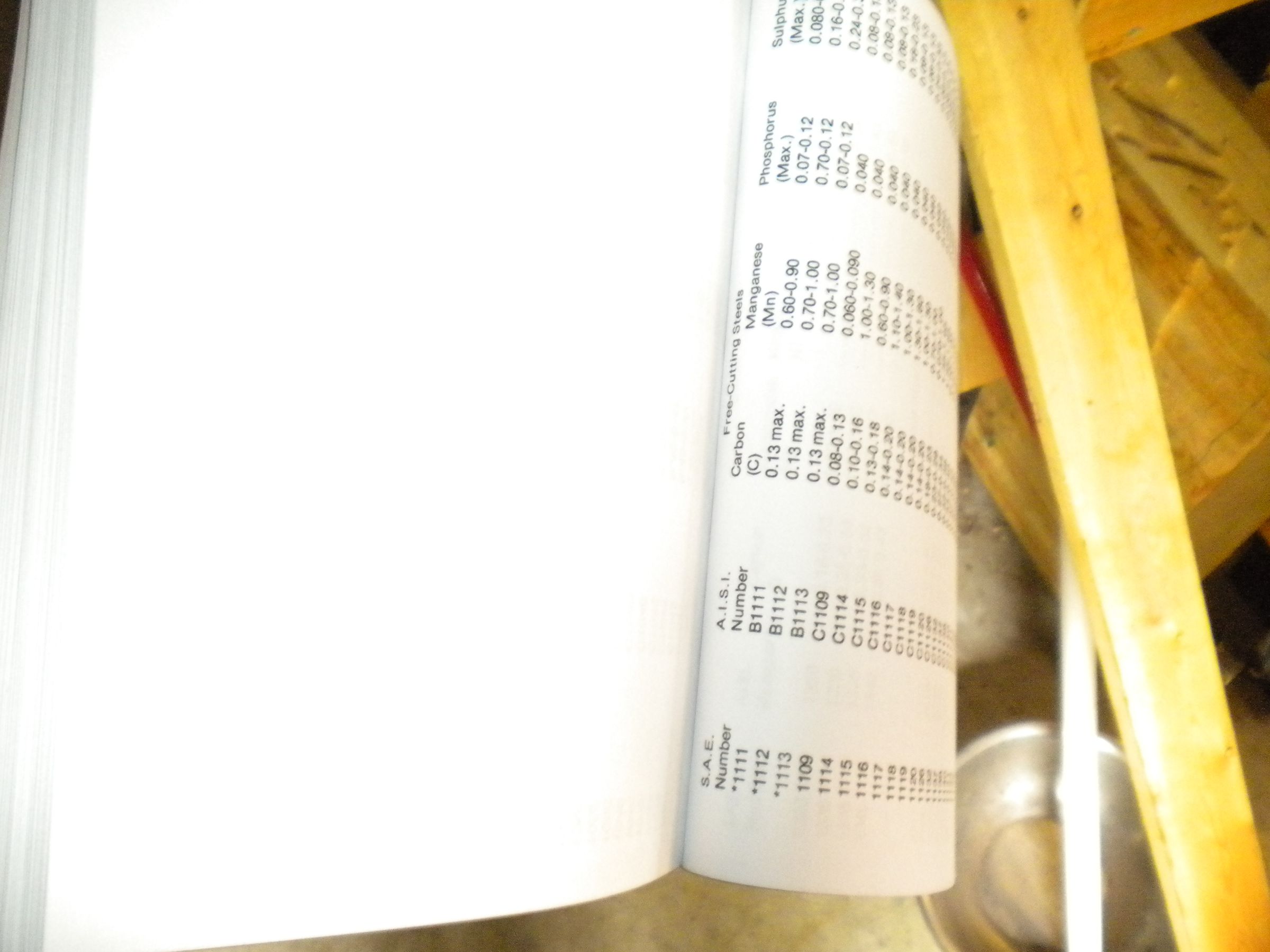 Heavy Duty Book Binder Jig. : 11 Steps - Instructables