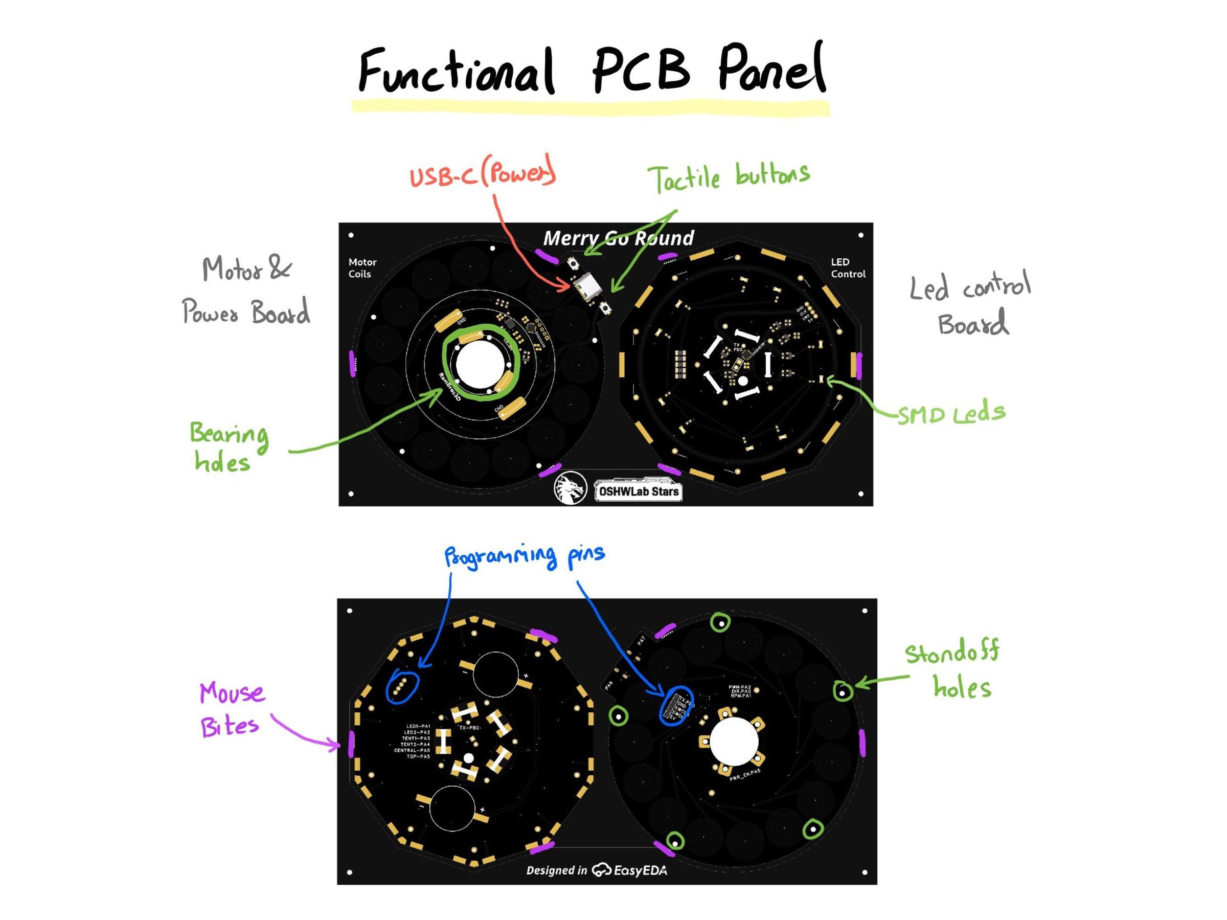 Colorful Carousel Made Entirely With PCBs : 4 Steps (with Pictures ...