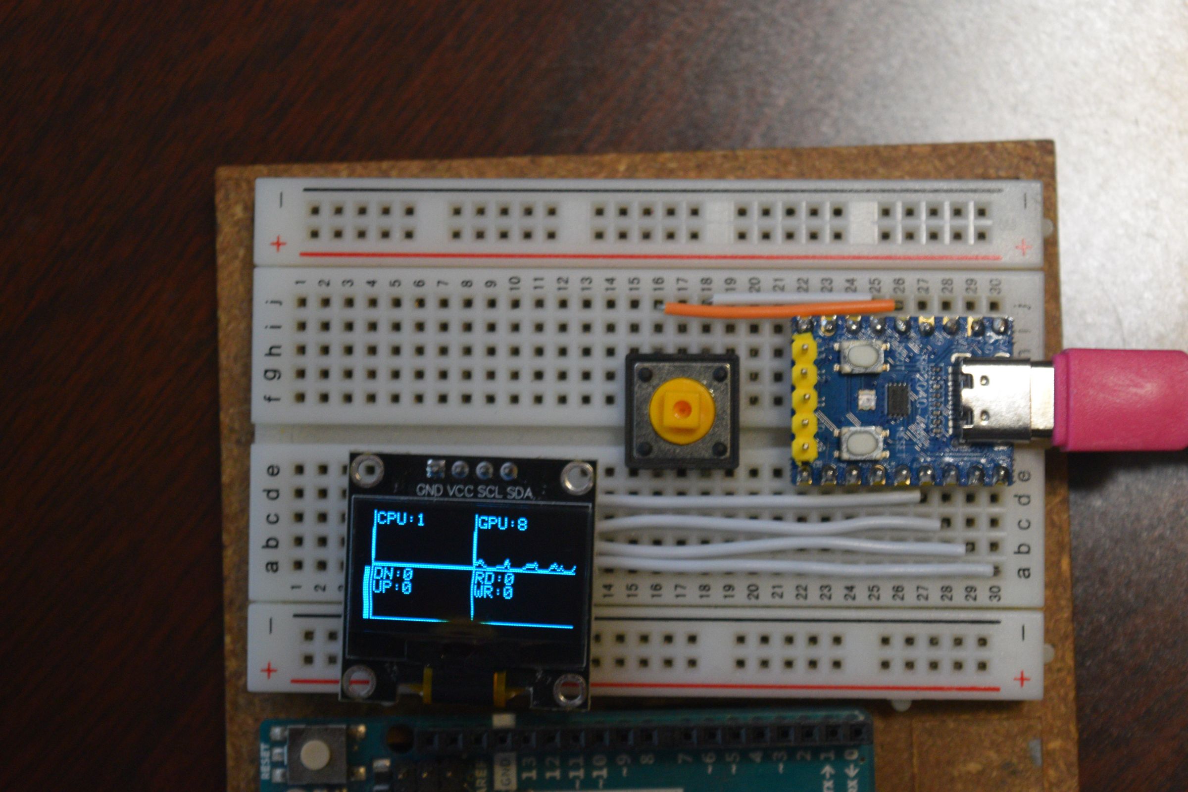 "Task Man": DIY Hardware Resource Monitor W/ Graphs! : 4 Steps - Instructables