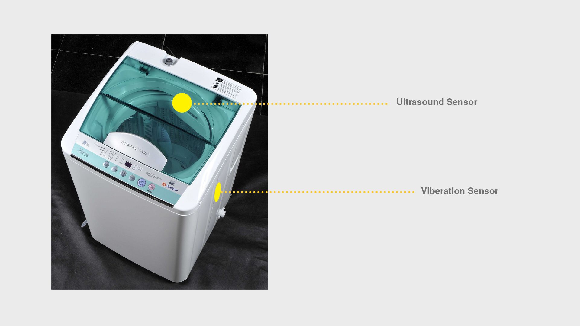 Washman- the Intelligent Washingmachine System : 4 Steps - Instructables