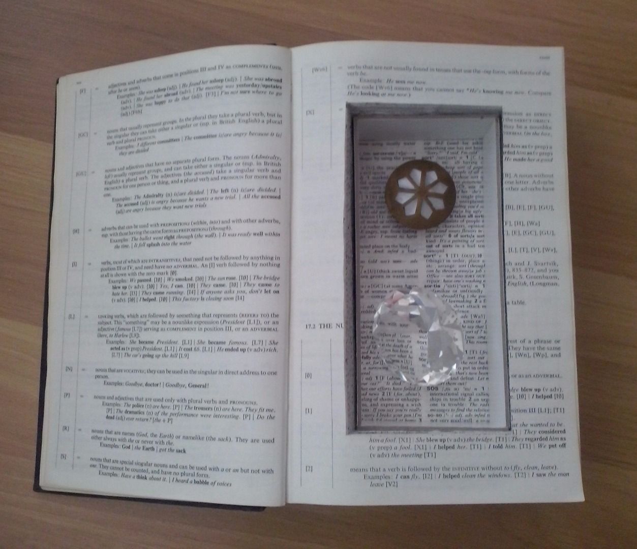 Reused Book As a Hiding Place : 9 Steps (with Pictures) - Instructables