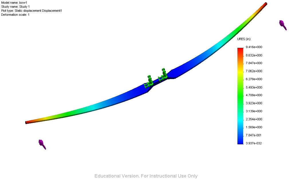 Red Oak Pyramid Bow : 11 Steps (with Pictures) - Instructables