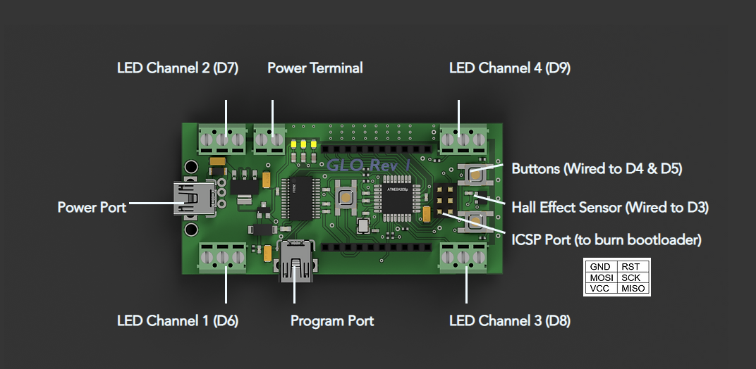 Glo: a Hackable, Arduino-Based RGB Strip/Neopixel Controller : 13 Steps ...