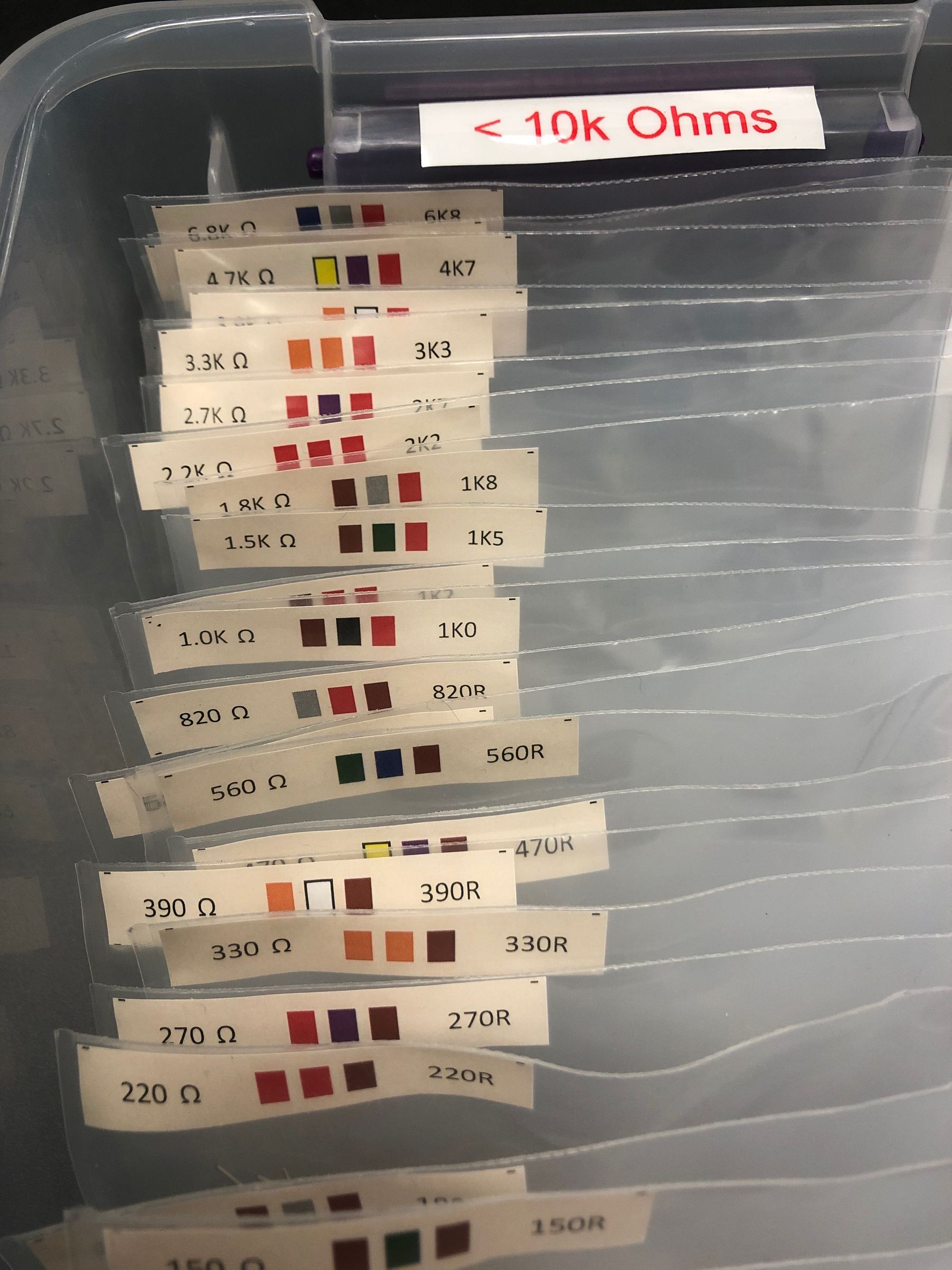 Electronic Resistor Organizer : 3 Steps - Instructables