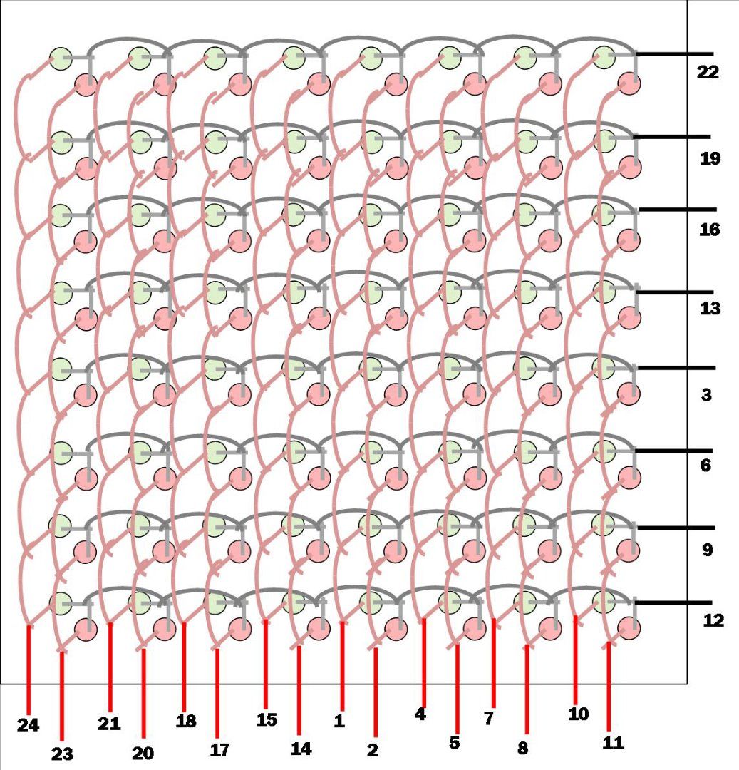 Music Visualiser Table : 6 Steps (with Pictures) - Instructables