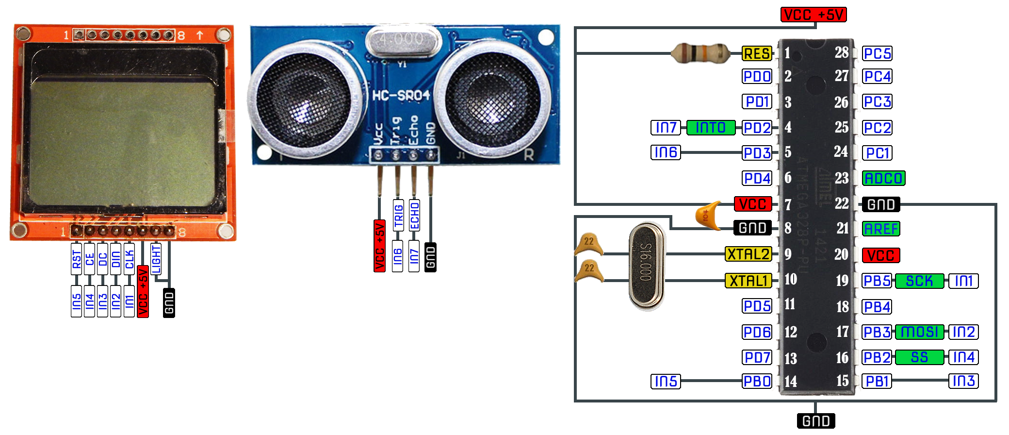 AVR Microcontroller. Ultrasonic Distance Sensor. HC-SR04 on LCD NOKIA 5110 : 4 Steps - Instructables