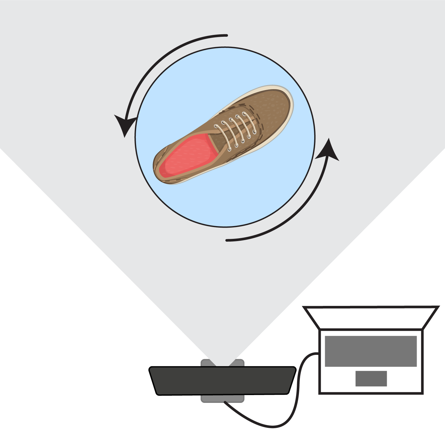 3D Scanning With the Kinect : 3 Steps (with Pictures) - Instructables
