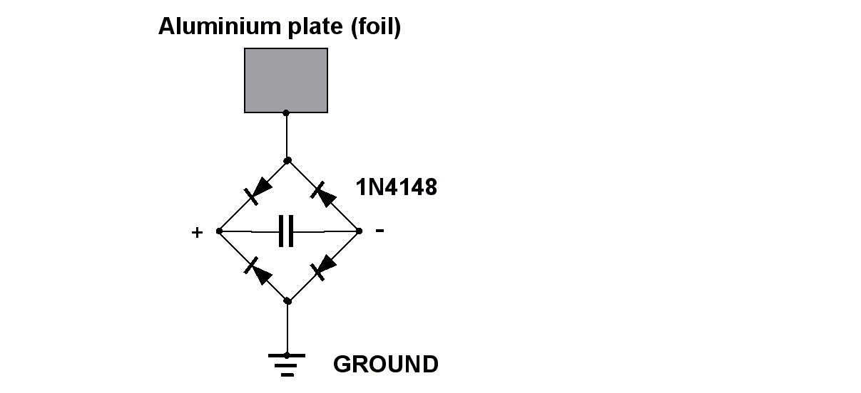 TESLA FREE ENERGY GENERATOR (COLLECTOR) : 5 Steps - Instructables