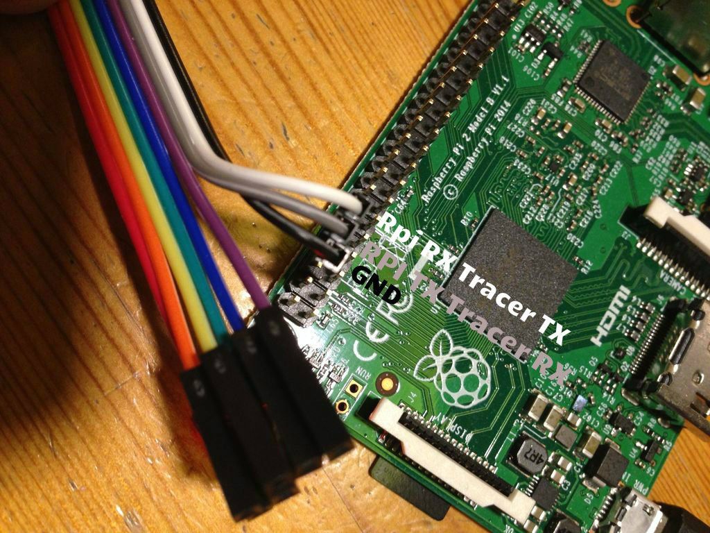 Raspberry Pi Tracer Interface : 7 Steps - Instructables