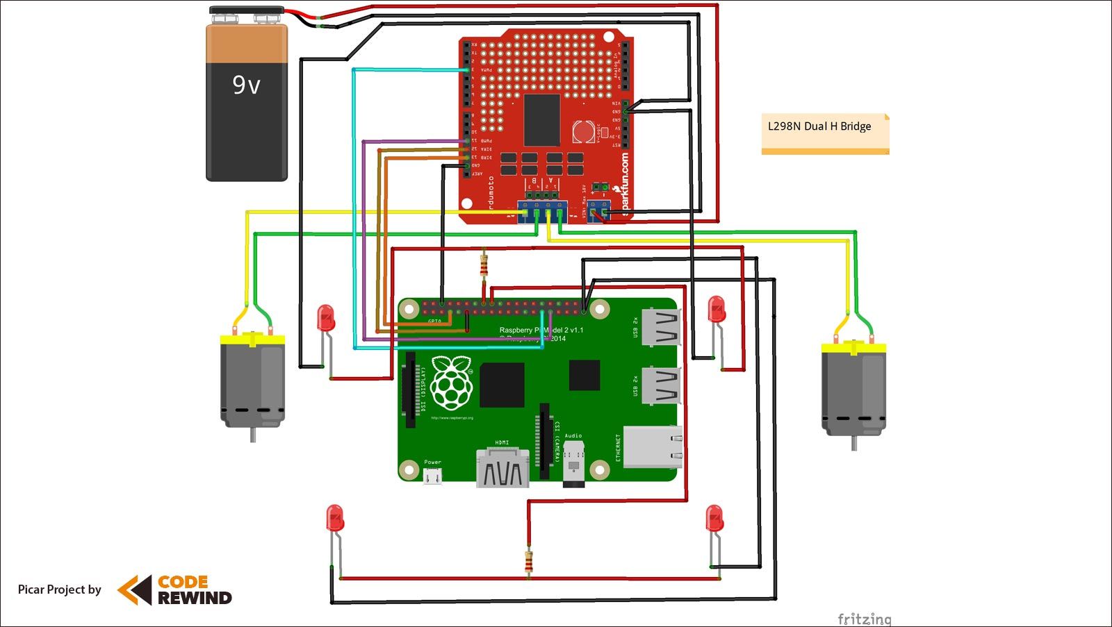 Raspberry Pi 2 WiFi RC Car : 8 Steps - Instructables