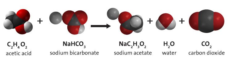 Sodium Bicarbonate Molecule Model