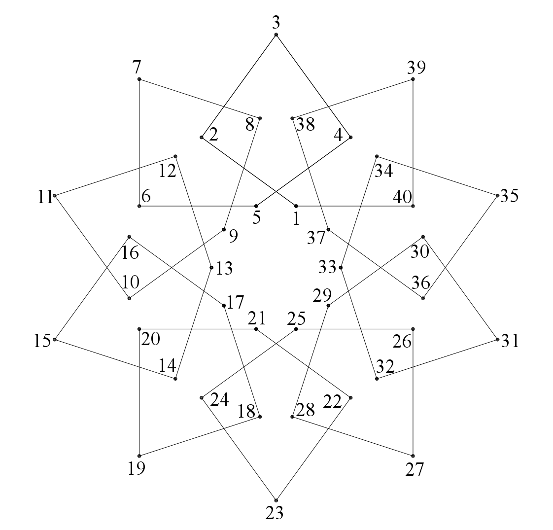 Mathematical Art With Islamic Geometric Patterns : 20 Steps (with ...