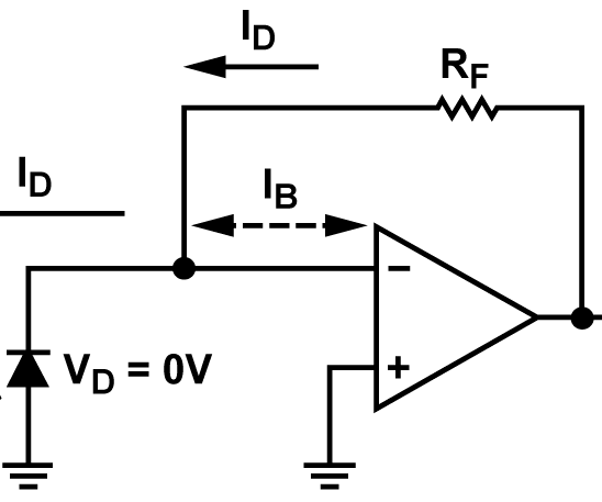 The Transimpedance Amplifier Circuit : 4 Steps - Instructables