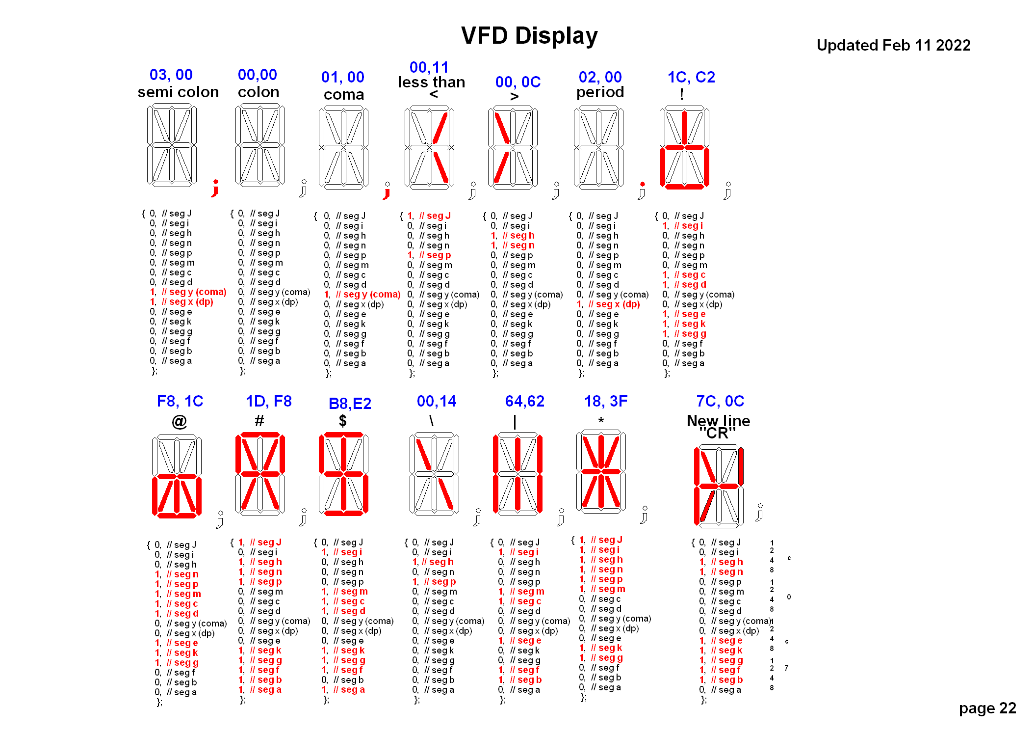 From Antique Typewriter to a Functional Teletype, Called NVictria : 12 Steps (with Pictures ...