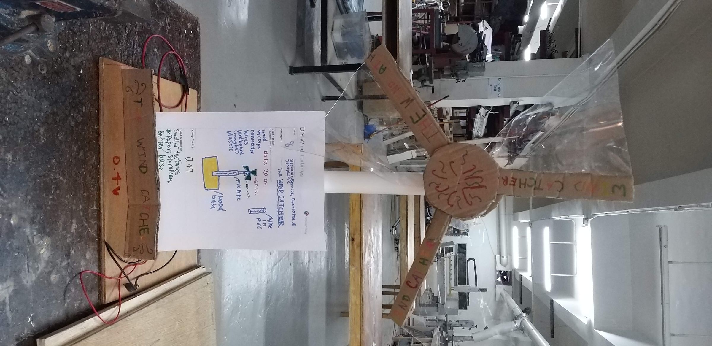 Mini Wind Turbine : 9 Steps (with Pictures) - Instructables