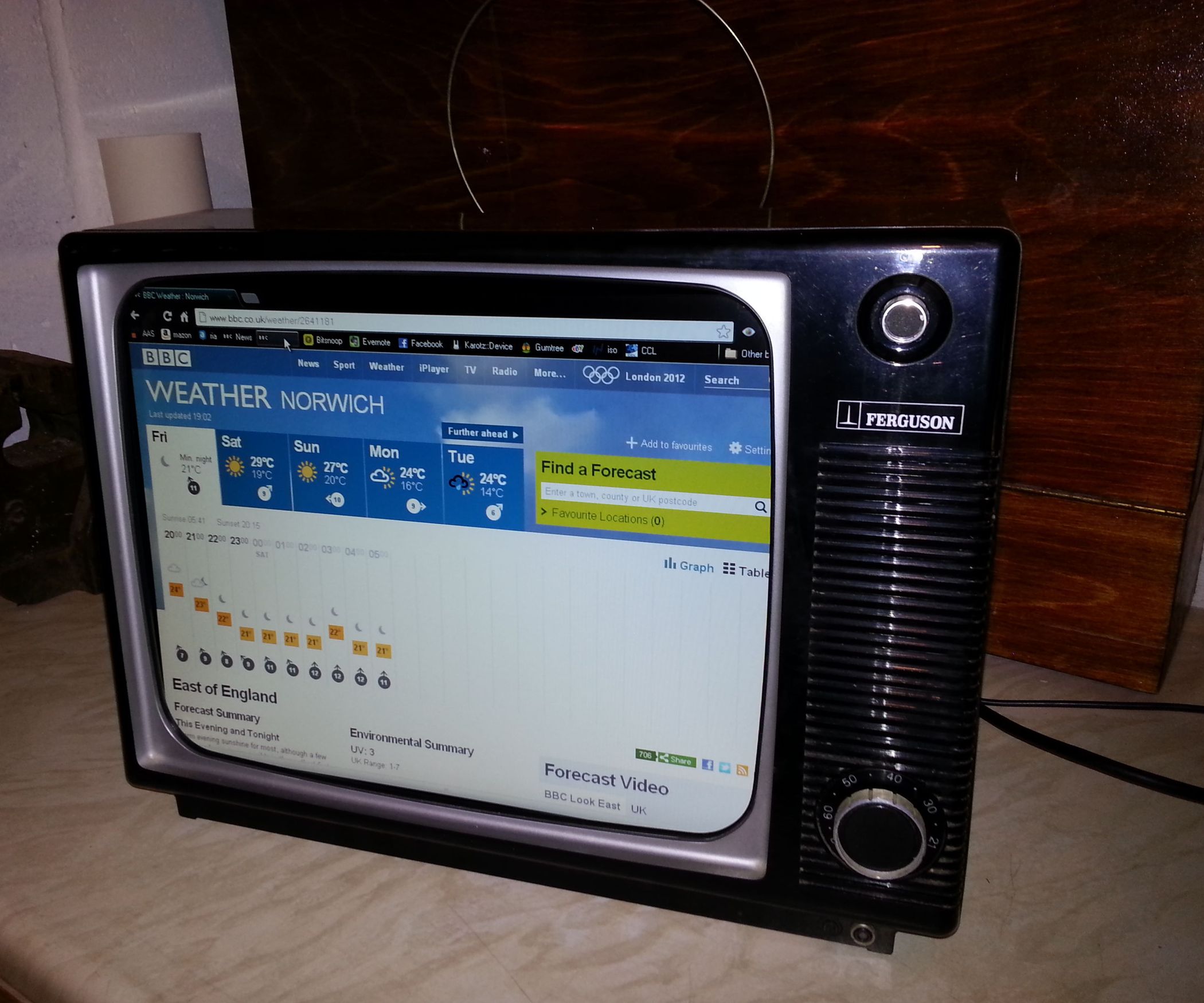 Upcycle a 70s TV Into a Monitor : 3 Steps - Instructables