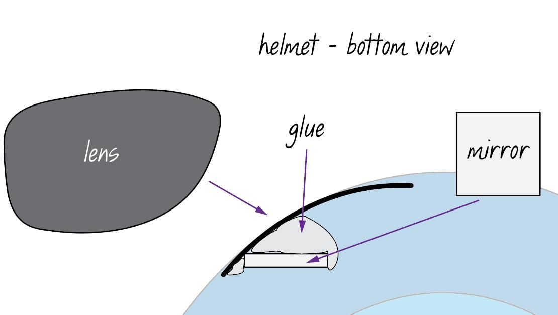 Bike Helmet Rear-view Mirror : 4 Steps (with Pictures) - Instructables