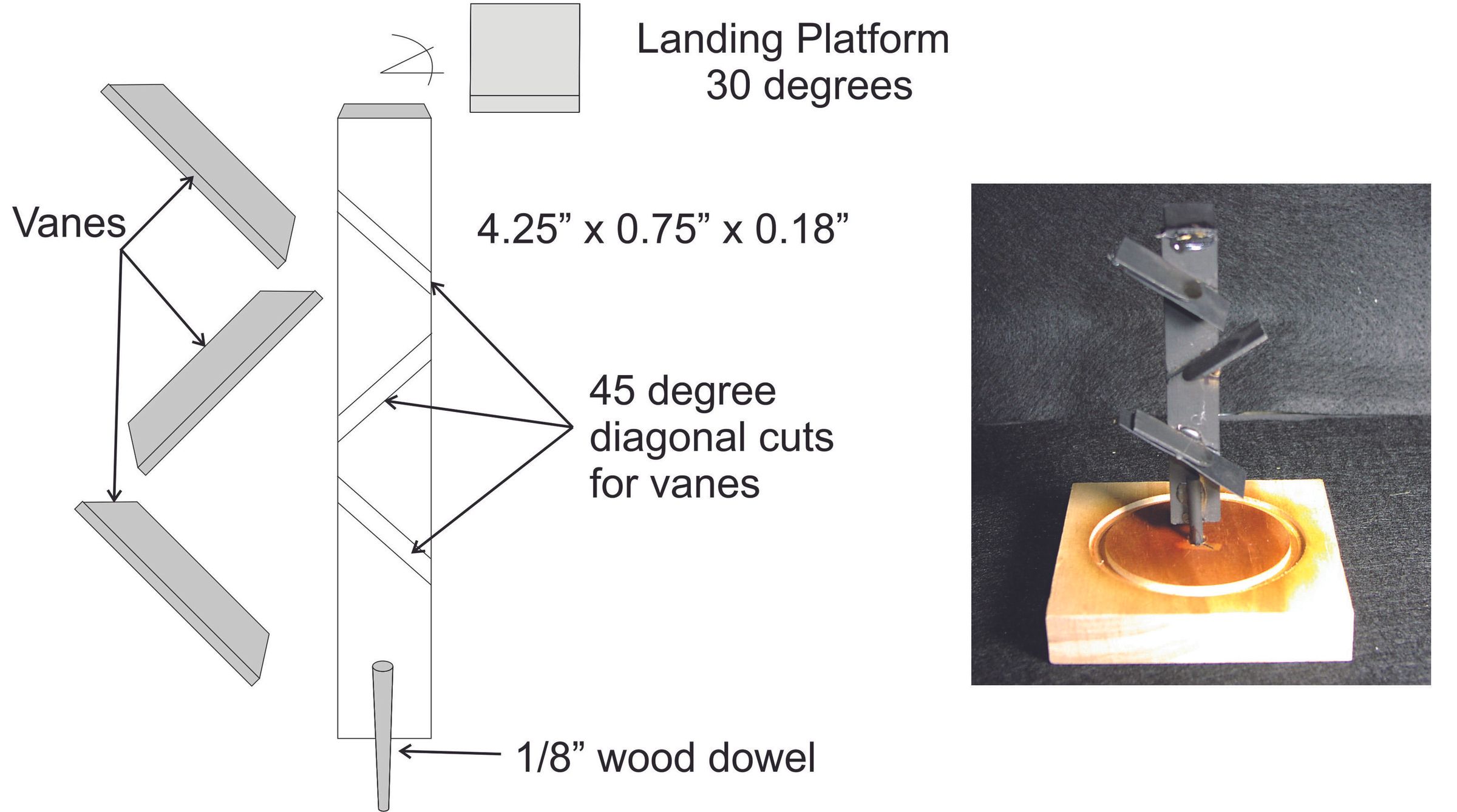 Backflow Incense Burner : 6 Steps (with Pictures) - Instructables