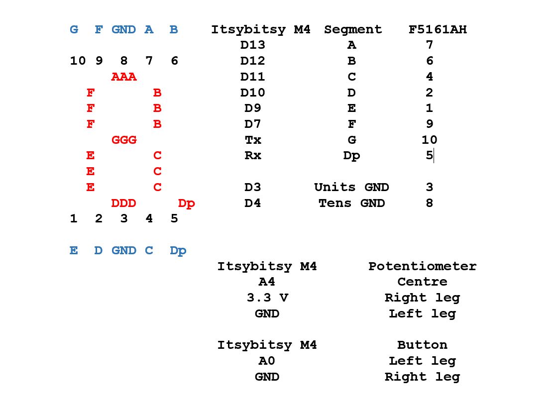 Dual 7-segment Displays Controlled by Potentiometer in CircuitPython ...