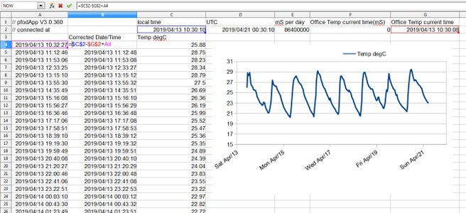 Arduino Datetime Plottinglogging Using Millis And Pfodapp 11 0175