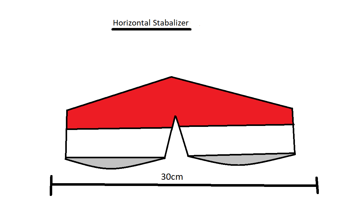 How to Make a RC Trainer Airplane : 9 Steps (with Pictures) - Instructables