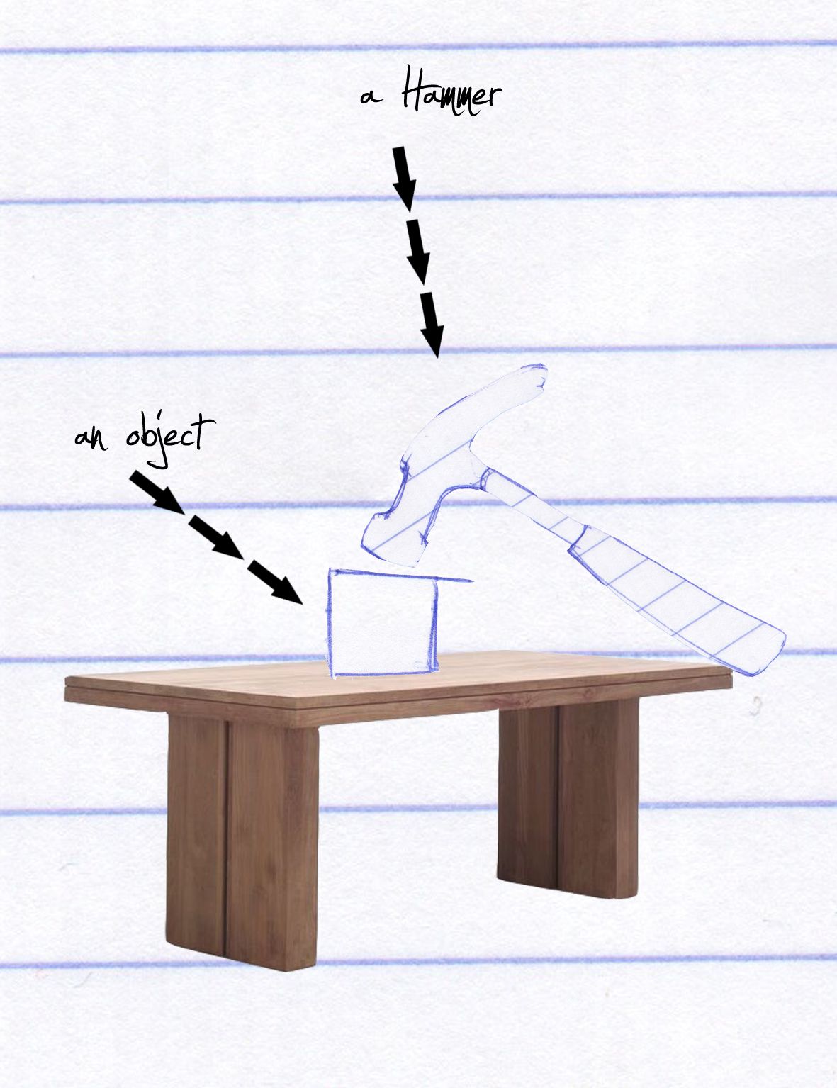How to Destroy an Object : 6 Steps - Instructables