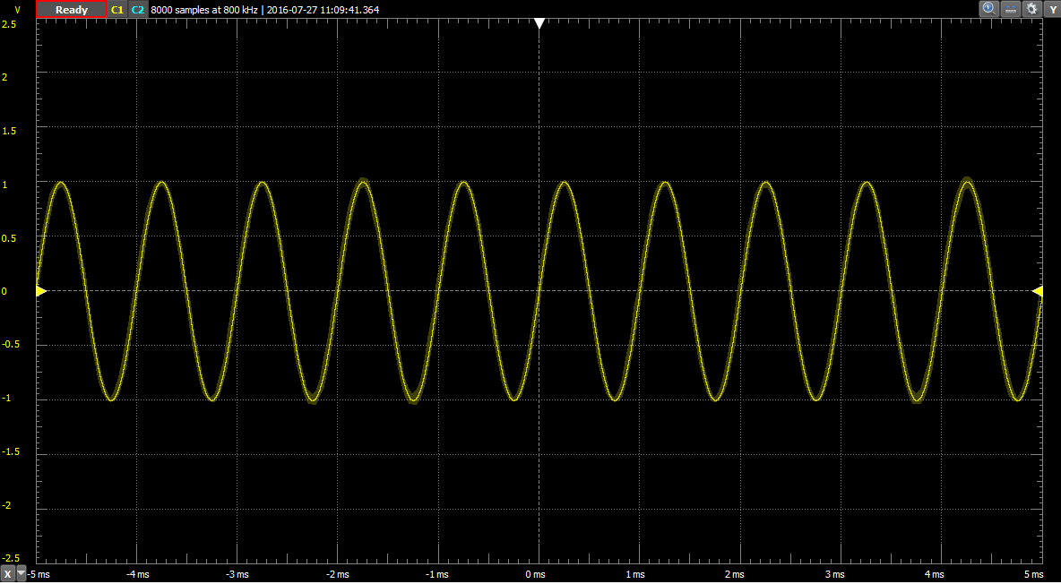 Using the Spectrum Analyzer With the Analog Discovery 2 : 4 Steps ...