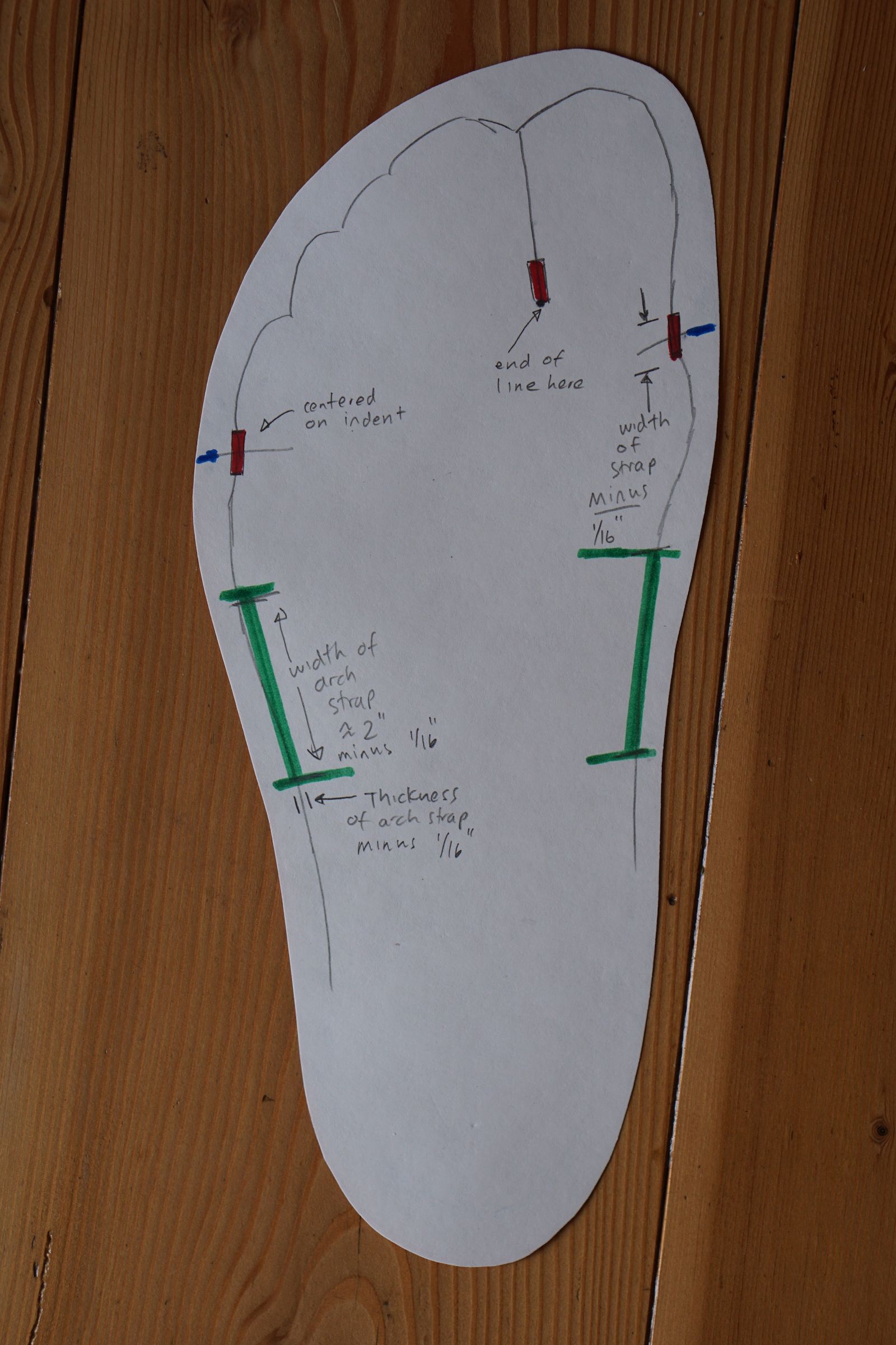 The Ultimate Super Hip Sandals : 16 Steps (with Pictures) - Instructables