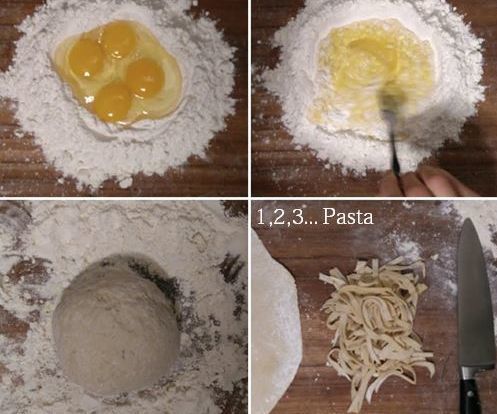 1,2,3... Series: Pasta : 4 Steps (with Pictures) - Instructables