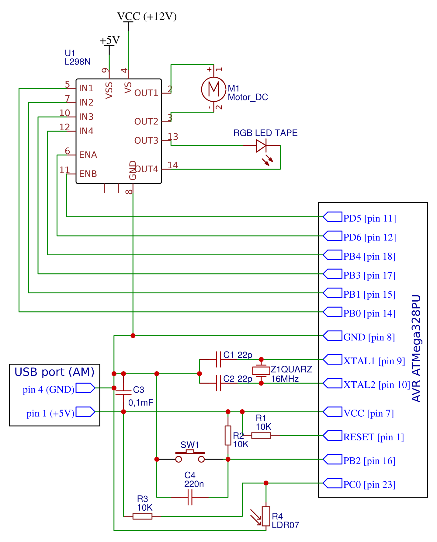 AVR Microcontroller. Pulse Width Modulation. Сontroller of DC Motor and ...
