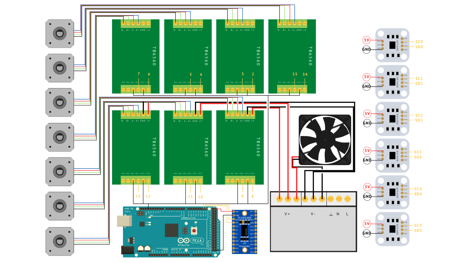 MOTUS - Open-Source 3D Printed Robotic Arm : 11 Steps (with Pictures) - Instructables