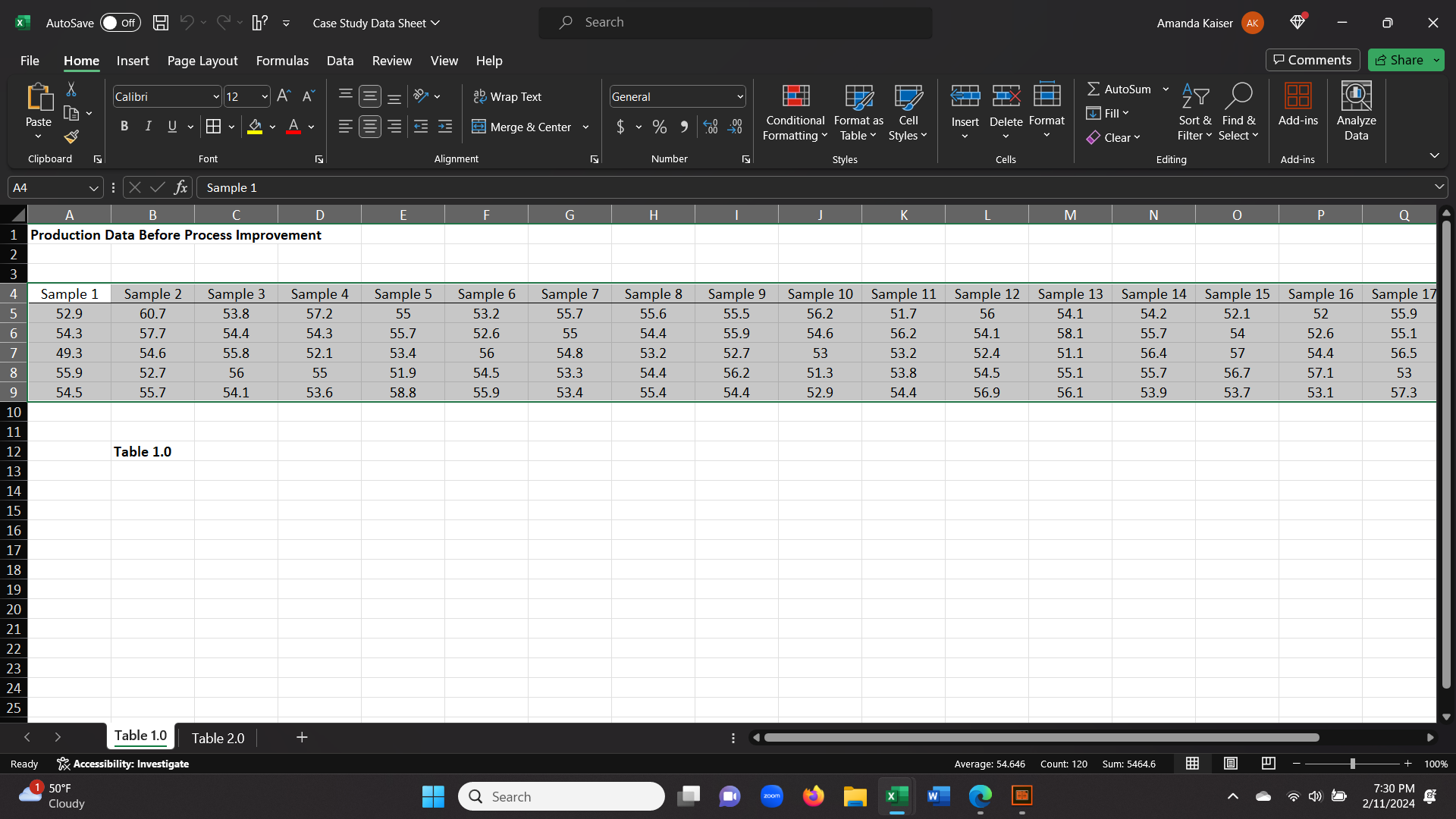 Simple Organization of Raw Data: Harnessing Pivot Tables in Excel for ...