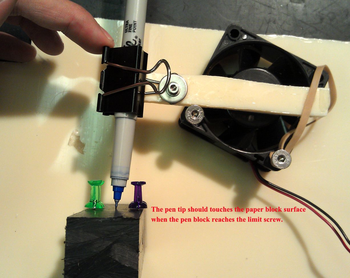 Wireless Doorbell Morse Code Transmitter and Printer : 4 Steps ...
