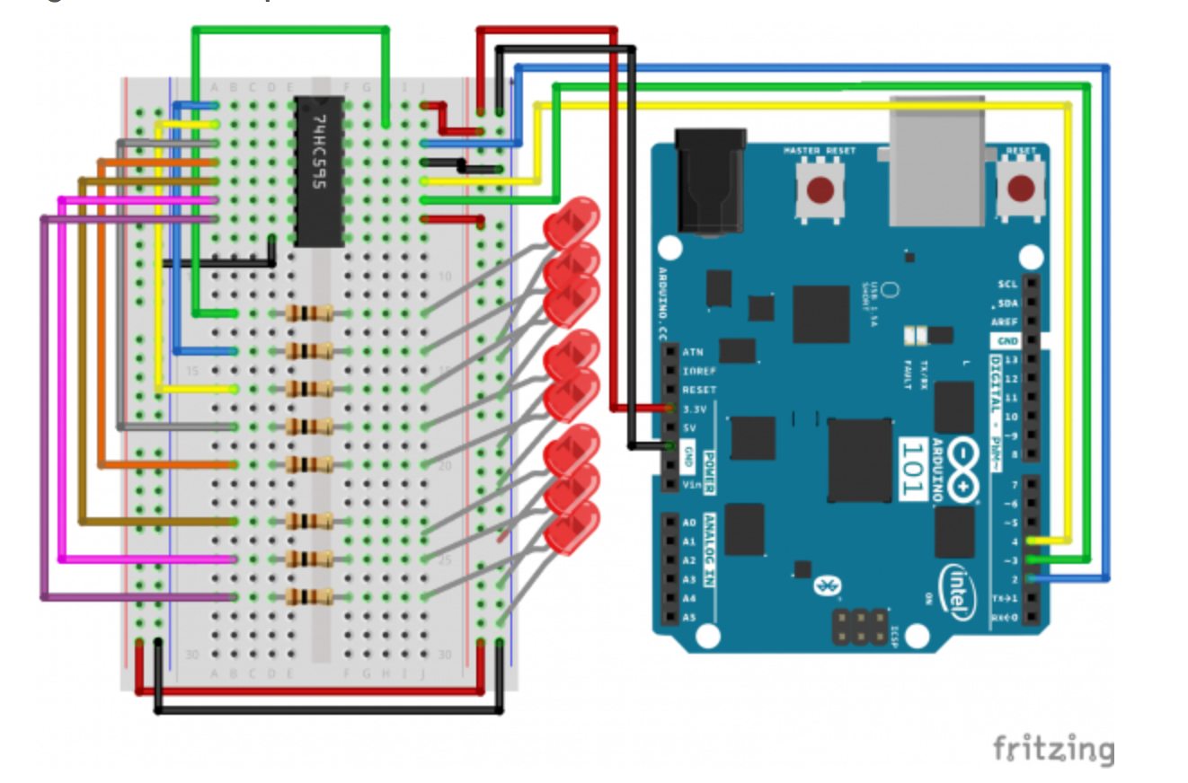 DIY Larson Scanner : 5 Steps (with Pictures) - Instructables