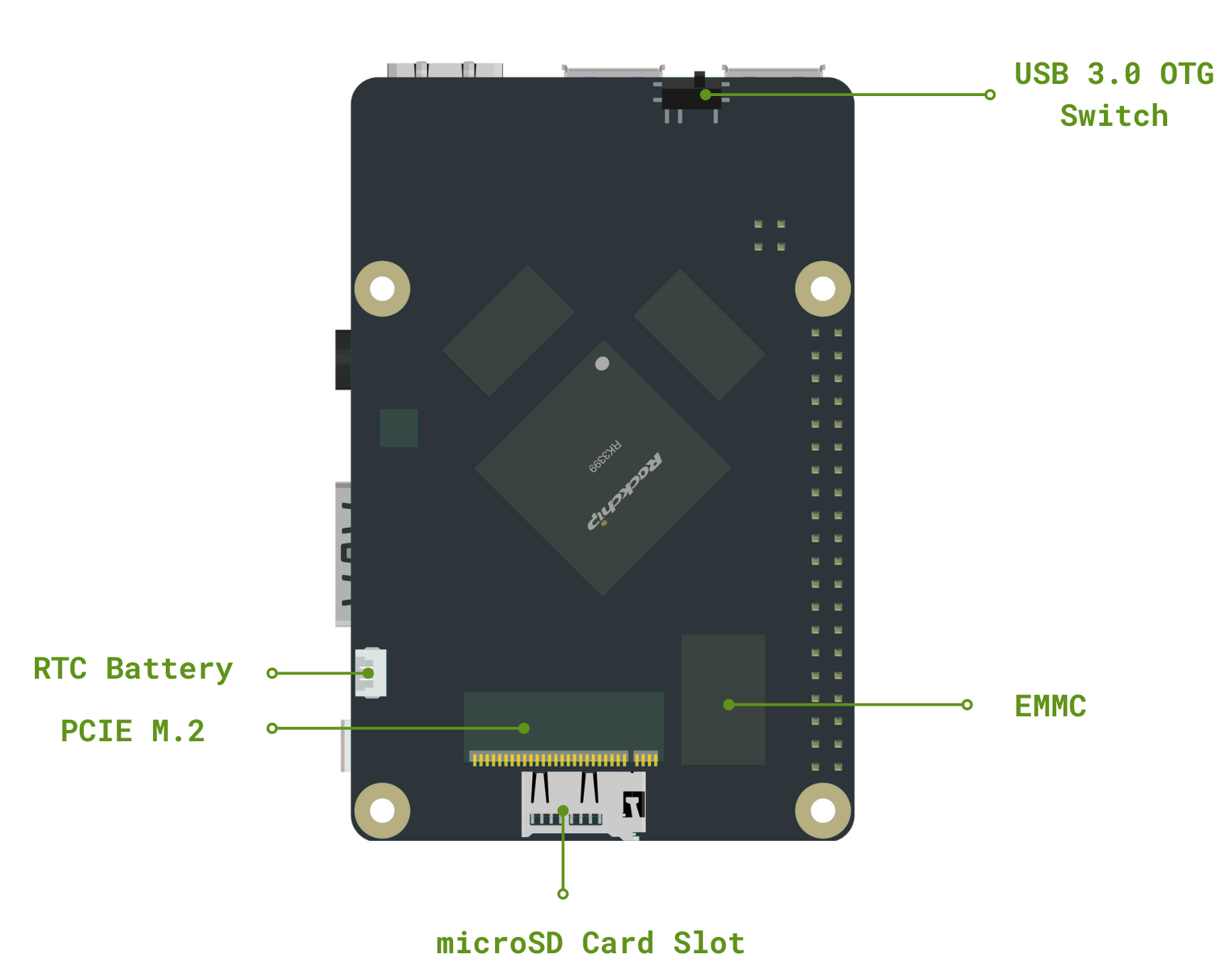 PPE Detection on BrainyPi Using Tensorflow : 4 Steps - Instructables
