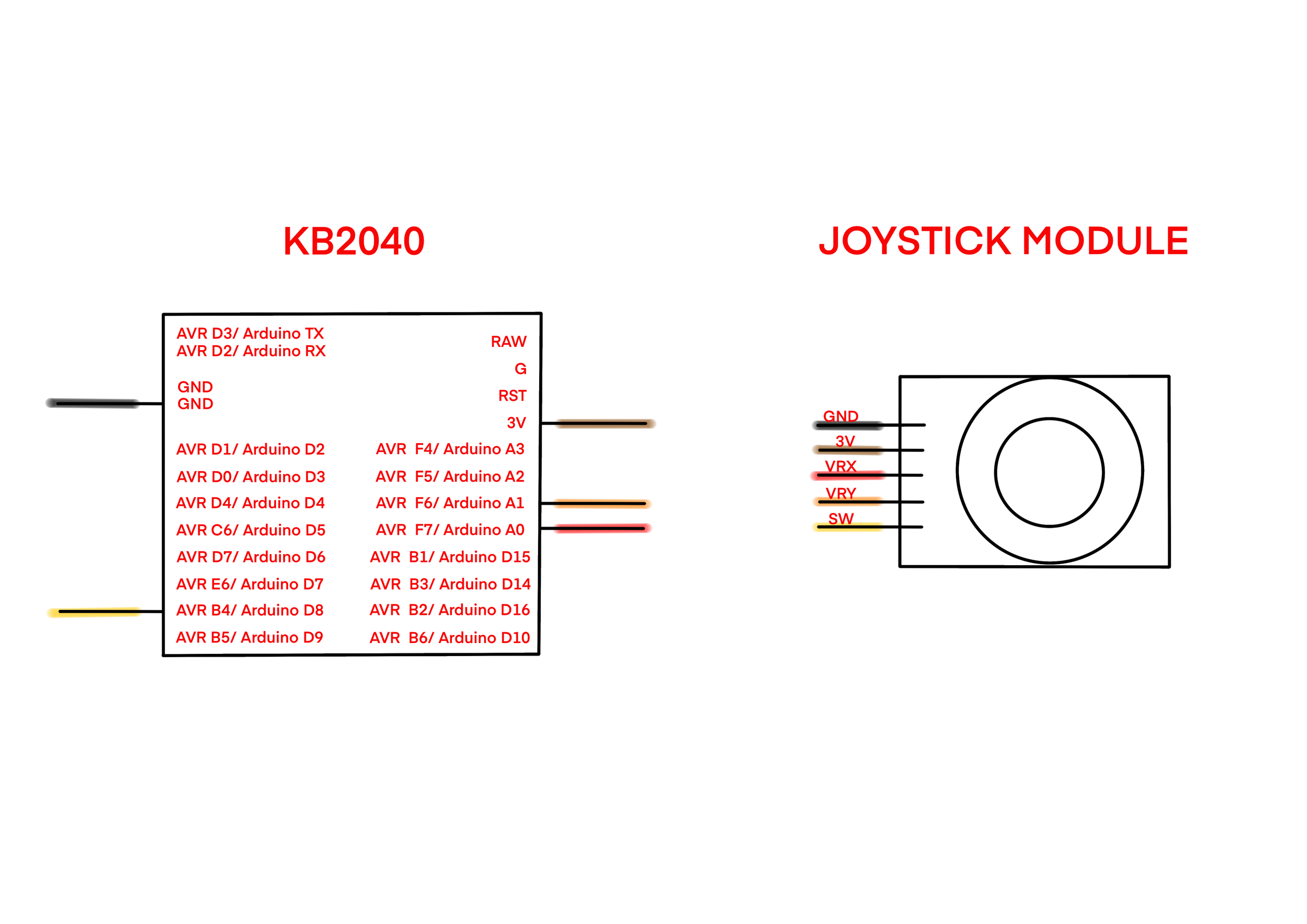 Ergonomic One Handed Keyboard and Joystick Using Artsey : 7 Steps (with ...