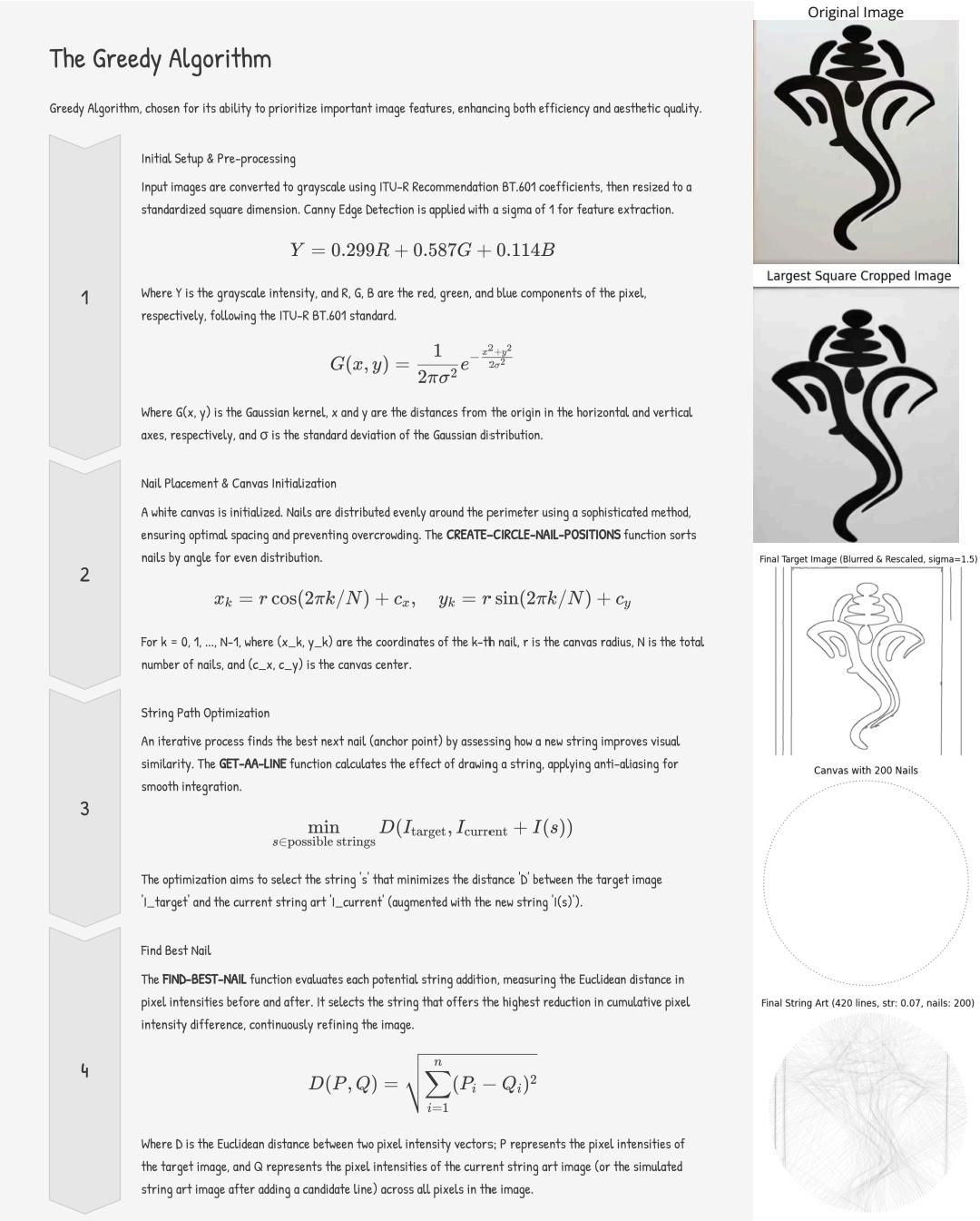 StringIT! – Automated String Art Machine : 8 Steps (with Pictures ...