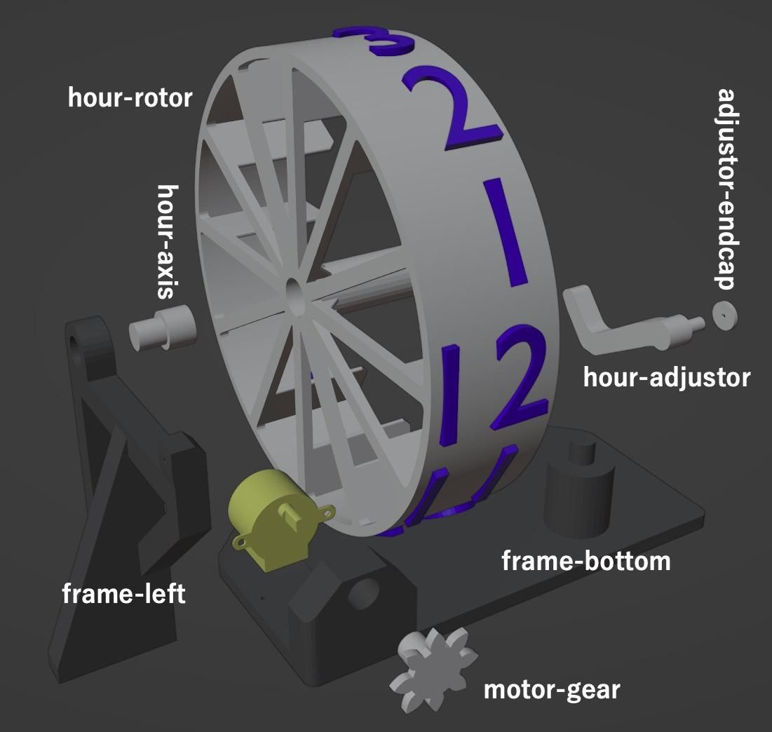 Triaxial Numechron Clock : 10 Steps (with Pictures) - Instructables