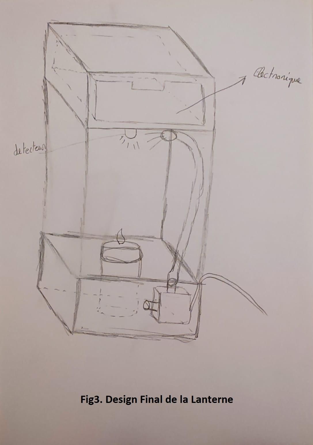 useless machine 2 - H-division-2022-2023-even/Repo12 GitHub Wiki