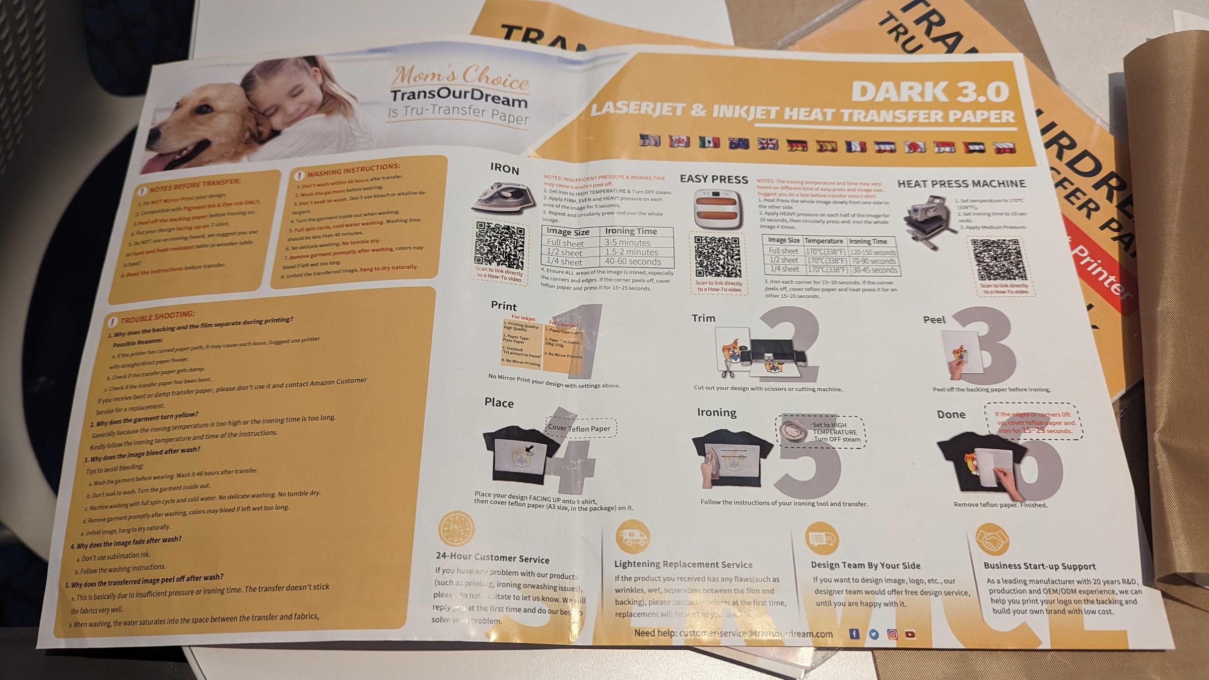 DALL-E 2's AI Generated Art Tote Bag and Graphic Shirts : 4 Steps ...