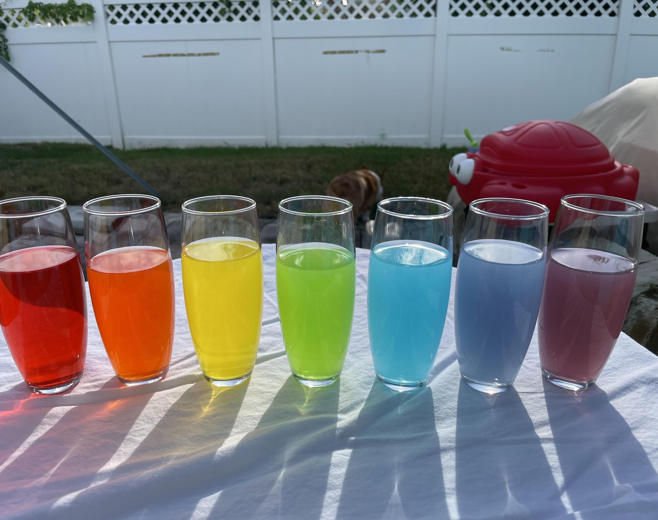 Rainbow Drinks- Kool Science and Summer Fun : 6 Steps - Instructables