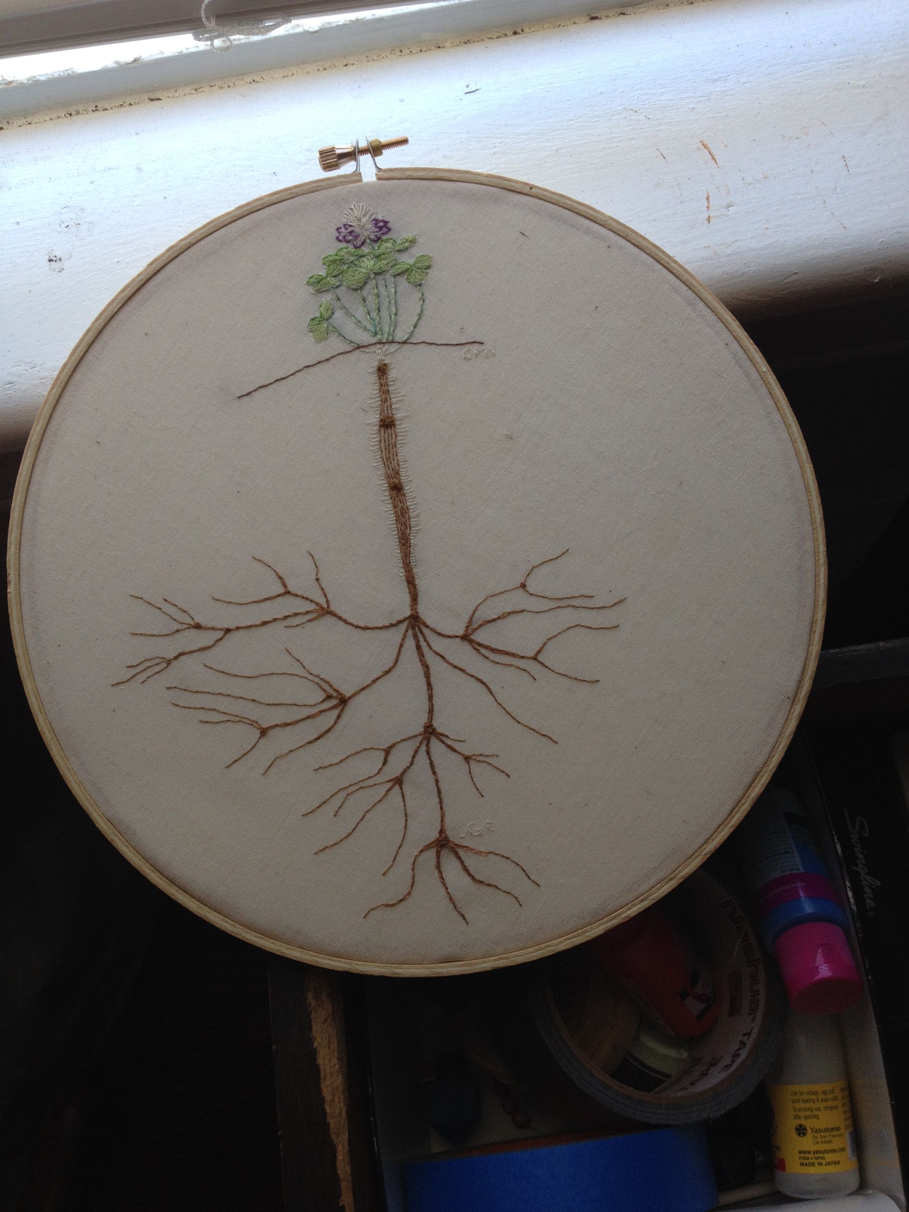 Embroidered Inverted Family Tree: Family Roots : 4 Steps (with Pictures ...