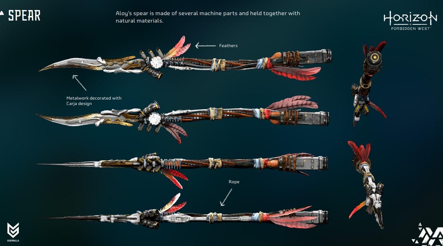 Aloy's Spear Cosplay Guide (Horizon Forbidden West) : 6 Steps ...